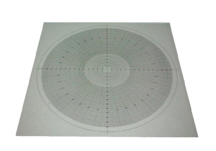 Insize, Overlay Chart, ISP-Z3015-CHART | Measurement Solutions Insize, Overlay Chart, ISP-Z3015-CHART | Measurement Solutions